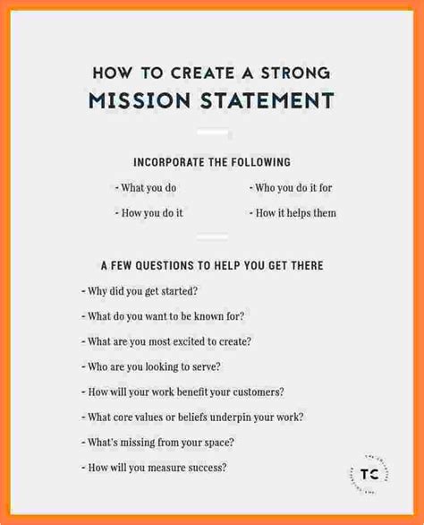 Personal Commitment Statement Examples Cover Letter Williamson