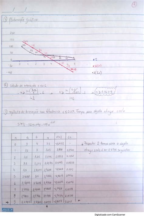 Atividade 1a Calculo Numerico Computacional Cálculo Numérico