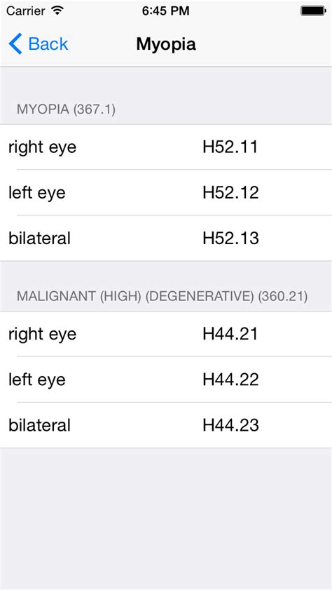 App Shopper ICD Reference For Optometry Business