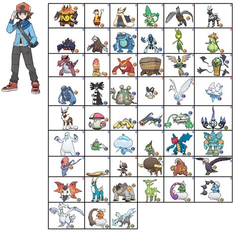 My Unova Pokemon By Alexor132 On Deviantart