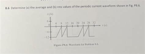 Solved 8 6 Determine A The Average And B Rms Values Of