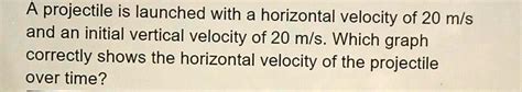 solved a projectile is launched with a horizontal velocity of 20 m s