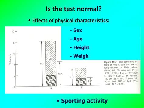 PPT Pulmonary Function Tests PowerPoint Presentation Free Download ID 6370060