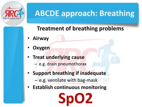 Structured Approach For Critically Ill Patient Pptx