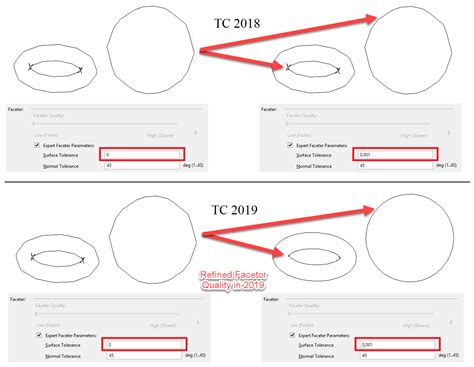 Drawing Setup Turbocad 2019 User Guide