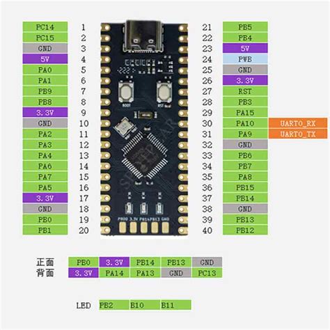 air32开发板 air32f103cbt6芯片兼容stm32f103软硬件直接替换