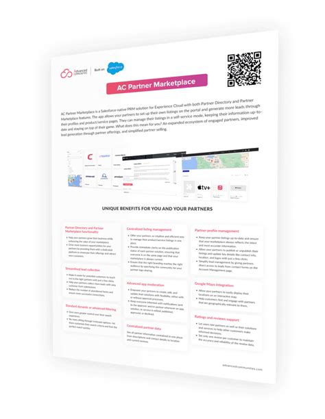 What Is Sfdc In Salesforce Advanced Communities