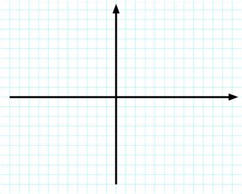 80 Cartesian Plane Stock Illustrations Royalty Free Vector Graphics And Clip Art Istock