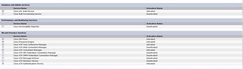 Cisco Sync Agent Missing Cisco Community