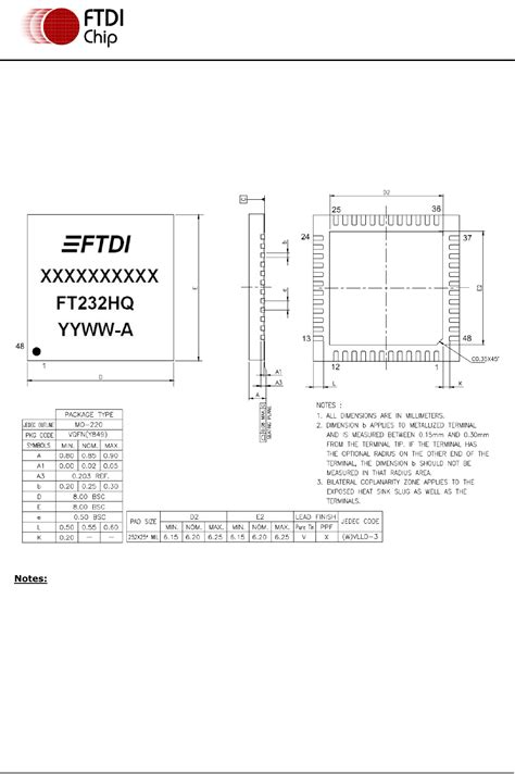 FT H By FTDI Future Technology Devices International Ltd Datasheet DigiKey