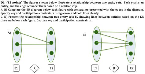 solved q1 12 points the figures shown below illustrate a