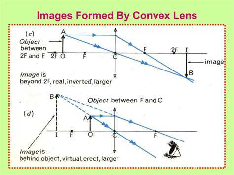 Refraction Of Light PPTX