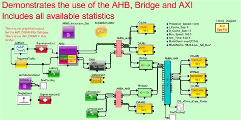 Ahbaxibus