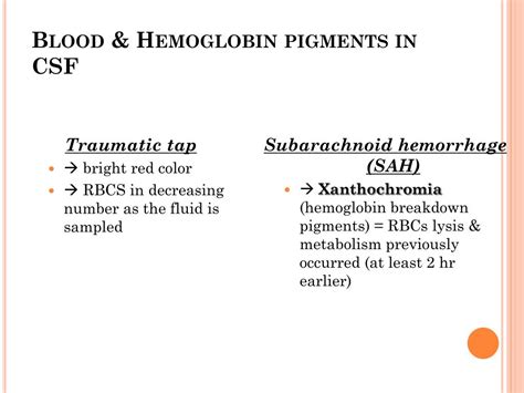 Ppt Cerebrospinal Fluid In Clinical Biochemistry Lab Powerpoint Presentation Id 2177082