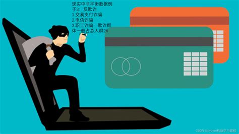 Python金融风控评分卡模型和数据分析加强版python 数据分析金融风控项目 Python金融大数据风控 Csdn博客