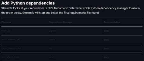App Dependencies Text Not Visible In Dark Mode · Issue 367 · Streamlit