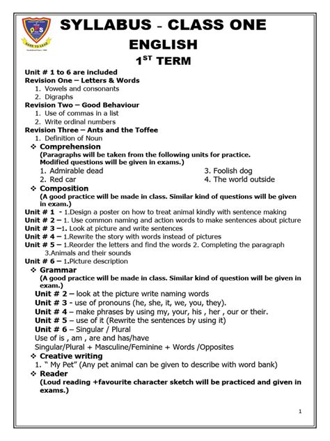 Class 1st Syllabus Pdf
