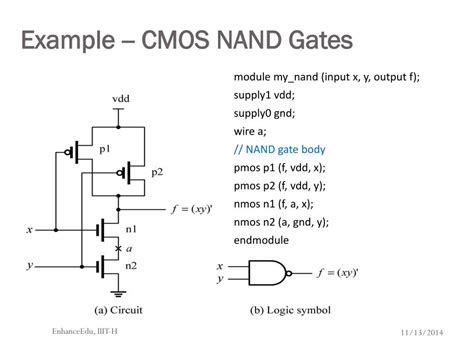 Ppt Switch Level Modeling Powerpoint Presentation Free Download Id6564821