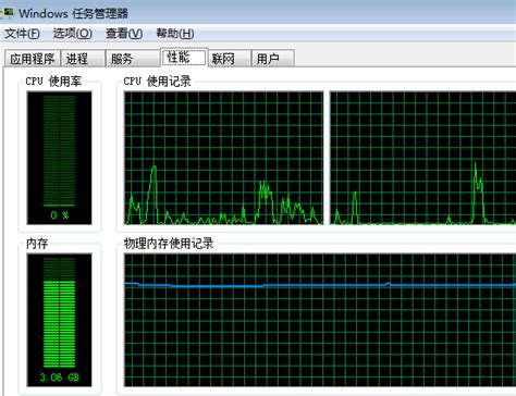 python抓取Windows系统内存和CPU占用率 灰信网软件开发博客聚合