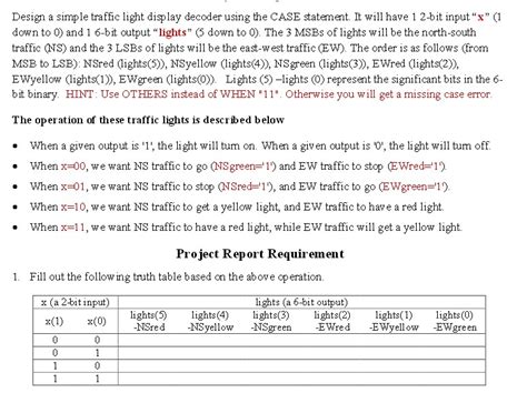 Solved Design A Simple Traffic Light Display Decoder Using