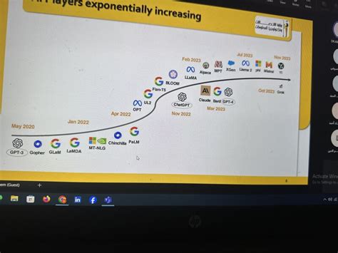 Hana Tolba On Linkedin Depi