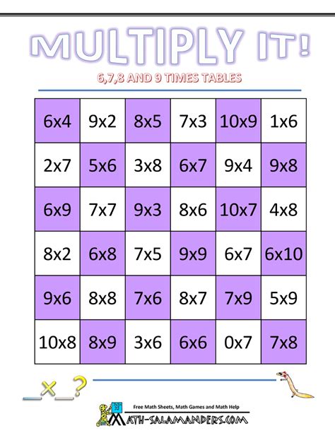 Free 4th Grade Multiplication Games Download Free 4th Grade