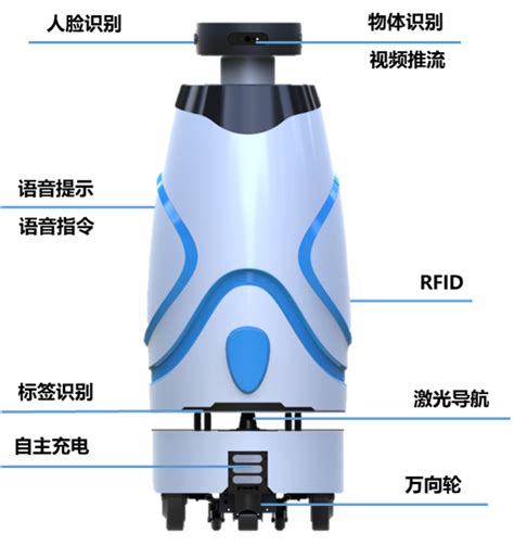 室内巡检机器人 山东省新能源汽车电驱技术创新中心