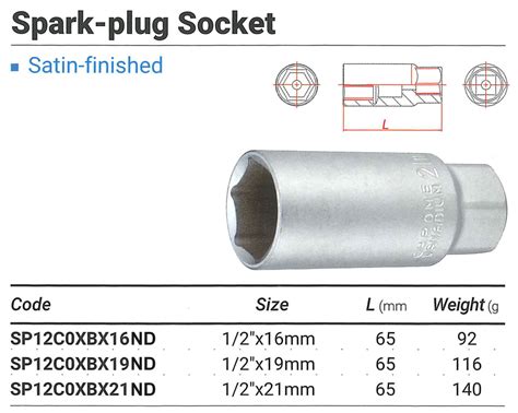 Spark Plug Socket NEDFUL PRODUCTS