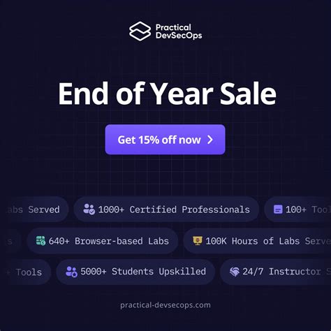 Practical Devsecops On Linkedin Black Friday Devsecops Course Deals Practical Devsecops