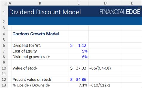 Dividend Discount Model Free Excel Template