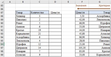 Пример формулы индекс в Excel Word и Excel помощь в работе с программами