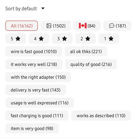 Things Like This Make Me Cringe And They Dont Even Bother With A