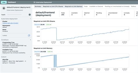 ibm instana on linkedin instana extends ai powered apm making it the