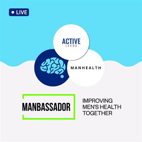 Our Minds Work On Linkedin Manbassador Manbassador Menshealth