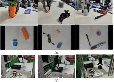 Figure 13 From Research On Small Sample Multi Target Grasping Technology Based On Transfer