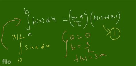 Solved Suppose We Define The Definite Integral Using The Following Form