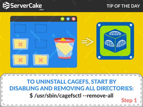 Uninstall CageFS Step ServerCake