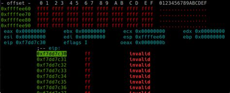 Assembly Radare2 Shellcode Int 0x80 Jumping To Invalid Address