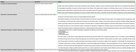 Api Output Seems To Be Infected By Old Request Api Openai Developer Forum