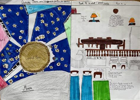 How To Build A Moon Base Science Museum Blog