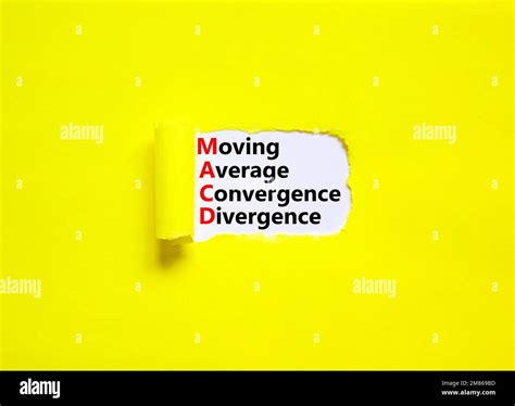 Macd Symbol Concept Words Macd Moving Average Convergence Divergence