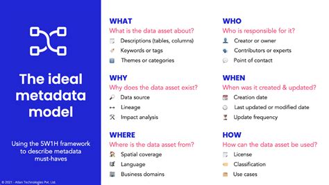 [d] machine learning up to date 44 r learnmachinelearning