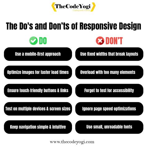 Responsivedesign Webdesigntips Uiux Thecodeyogi Designmatters