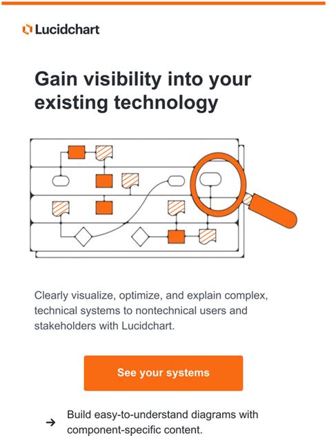 LucidChart Deeplink Plan Build And Share Your Technical Systems In