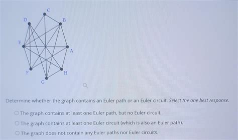 Solved What Is The Degree Of Vertex Gfind Any Euler Circuit
