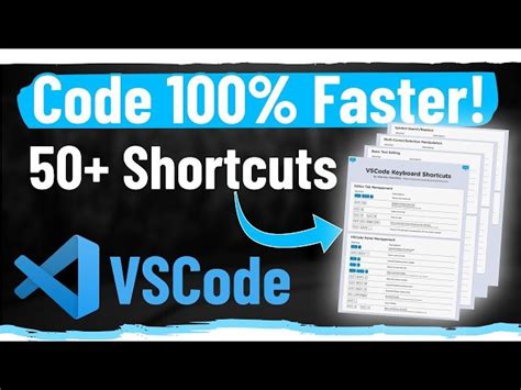 Free Video 63 Vscode Keyboard Shortcuts I Use Daily From Web Dev