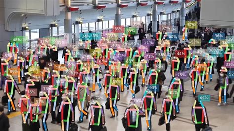 Posting Human Pose Estimation With Deep Learning