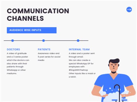 A Dynamic Presentation For Your Business Upwork