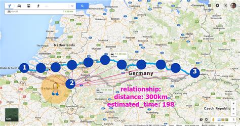 Php Way Finding Navigation With Neo4j Stack Overflow