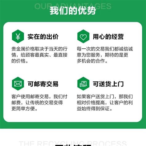 当天价回收氯金酸 收购硝酸钯 当天价结算严格为客户保密